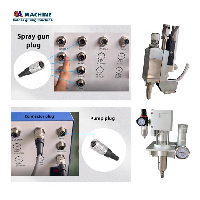 3ACQ-1 6 Channels 1 Gun Gluing Machines for Box Making and Paper ...